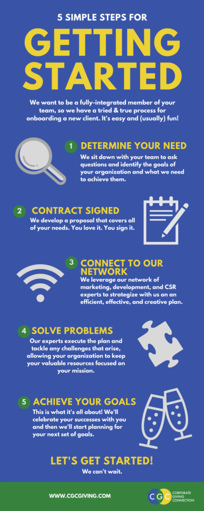 Getting Started | Corporate Giving Connection | Nonprofit Consulting
